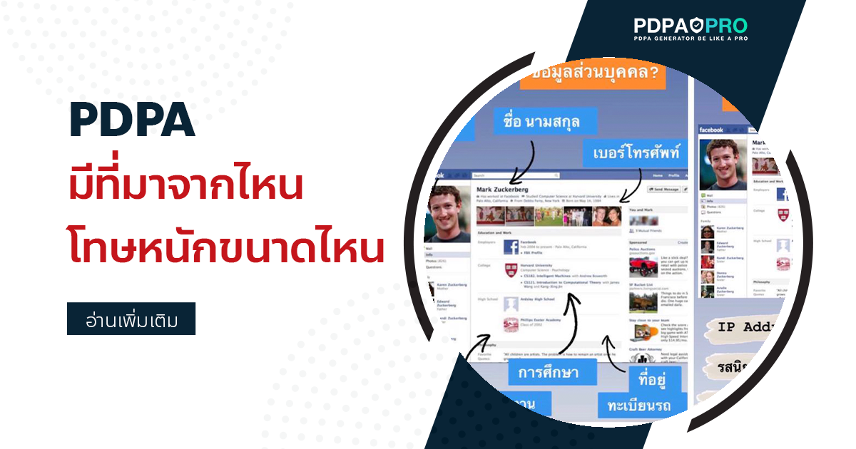 PDPA ประเทศไทยมีที่มาจากไหน? แล้วโทษของมันล่ะ ? | PDPA.Pro